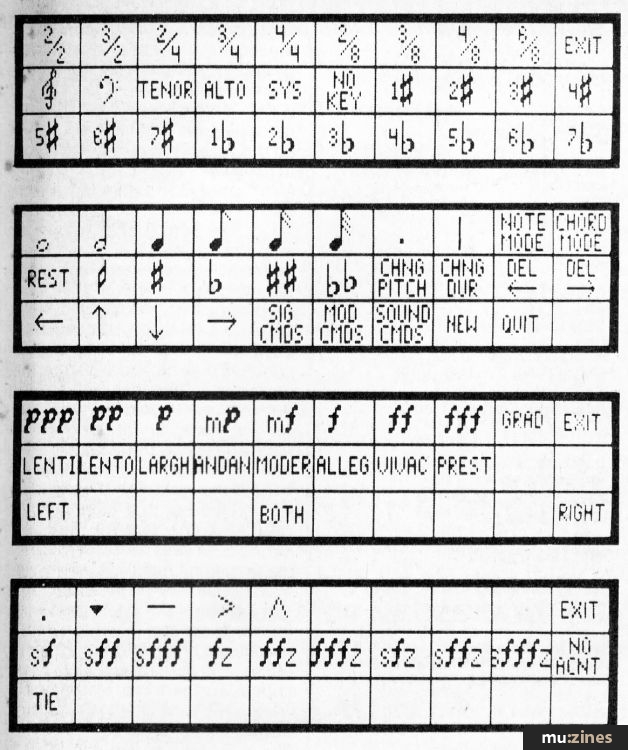 Apple Music System Review (EMM May 81)