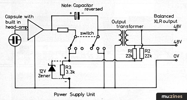 Phantom Powering the Realistic PZM (HSR Jul 84)