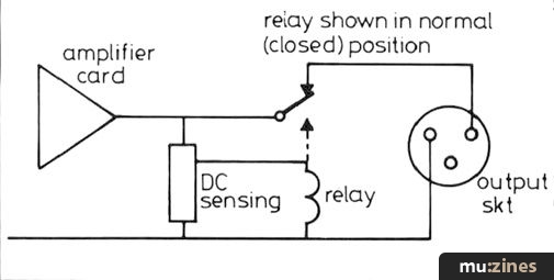 Analogue Equipment Design (HSR Apr 86)