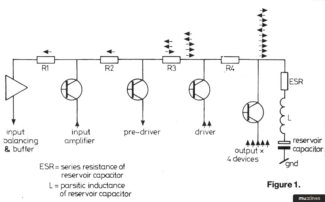 Analogue Equipment Design (HSR Apr 86)