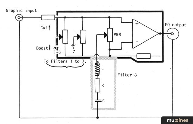 Room EQ: Myth or Legend (HSR Dec 86)