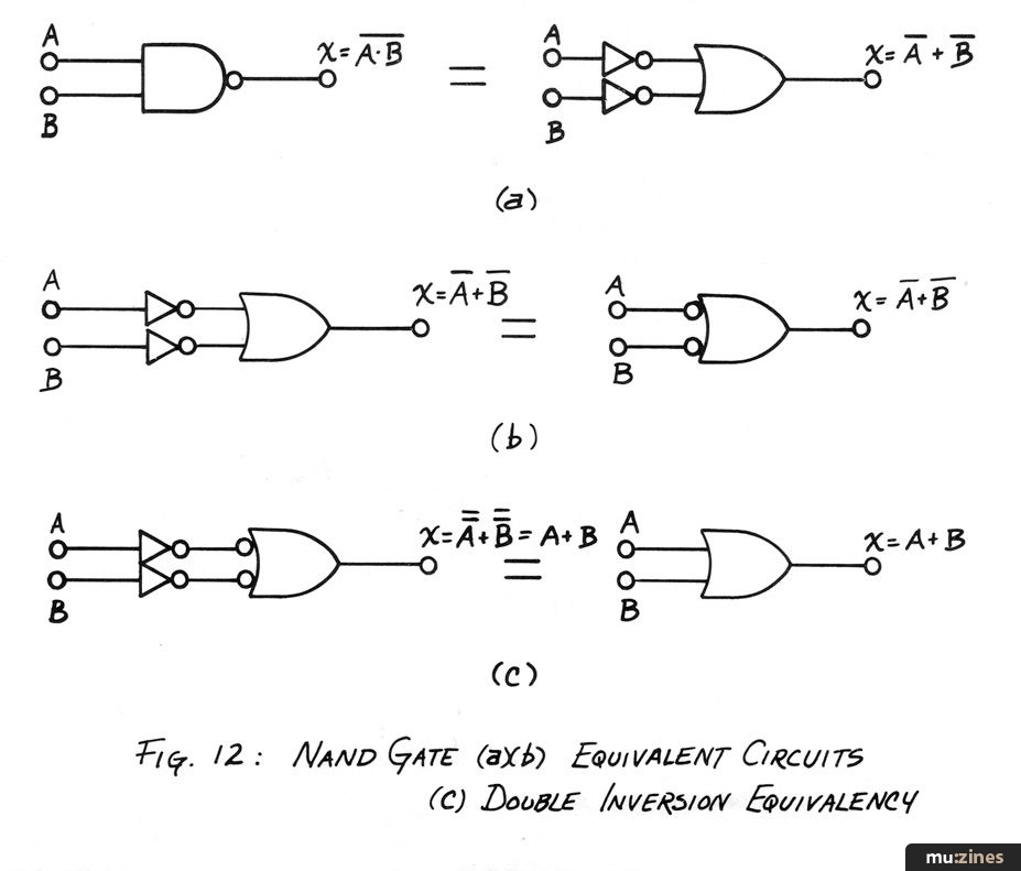 The Layman's Guide to Digital Logic Gates (PL Nov 77)