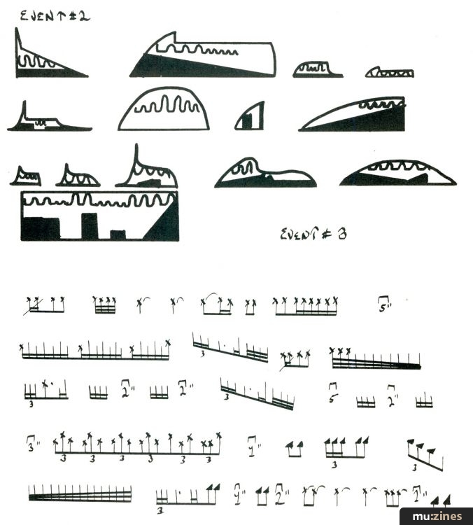 Electronic Music Notation (PL Sep 78)