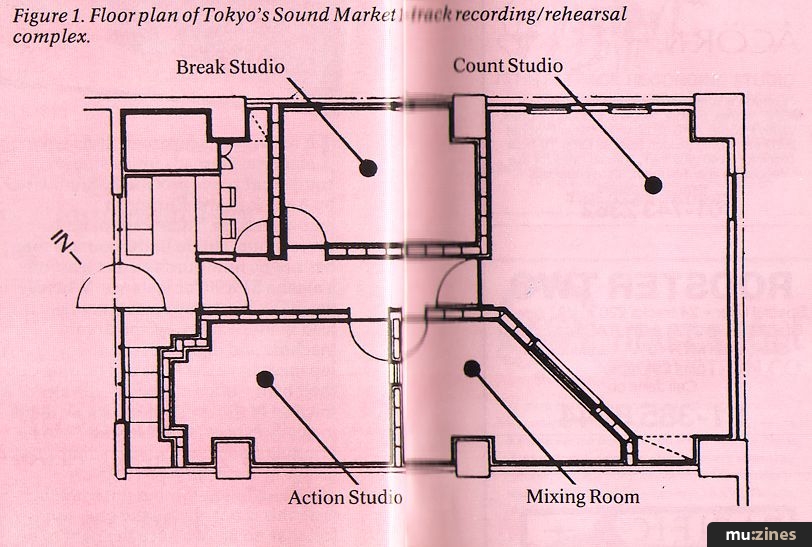 Studio Tokyo (SOS Dec 86)