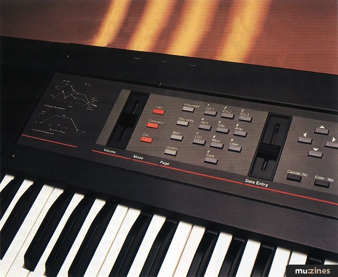 Ensoniq Performance Sampler (SOS Feb 88)