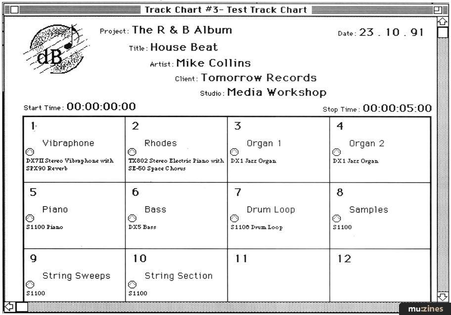 Keeping Track (SOS Feb 92)